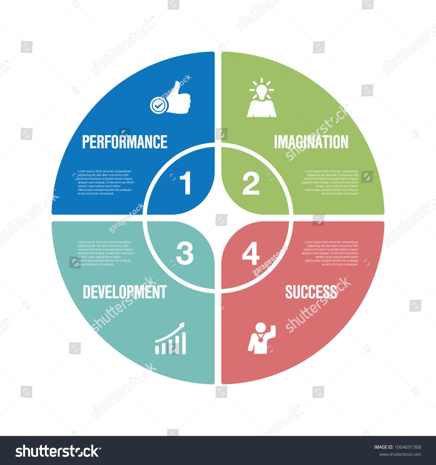 Vision Infographic Icon Set Stock Vector (Royalty Free) 1064691368