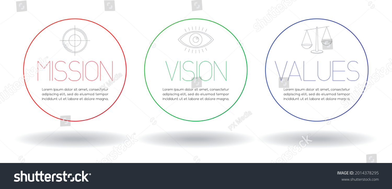 Vision Mission Values Concept Vector Illustration Stock Vector (Royalty ...