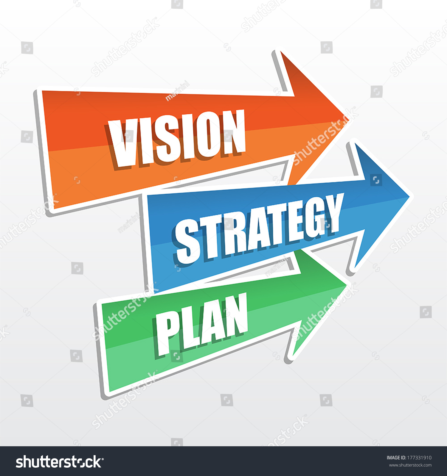 Vision Strategy Plan Text Arrows Business Stock Vector (Royalty Free ...
