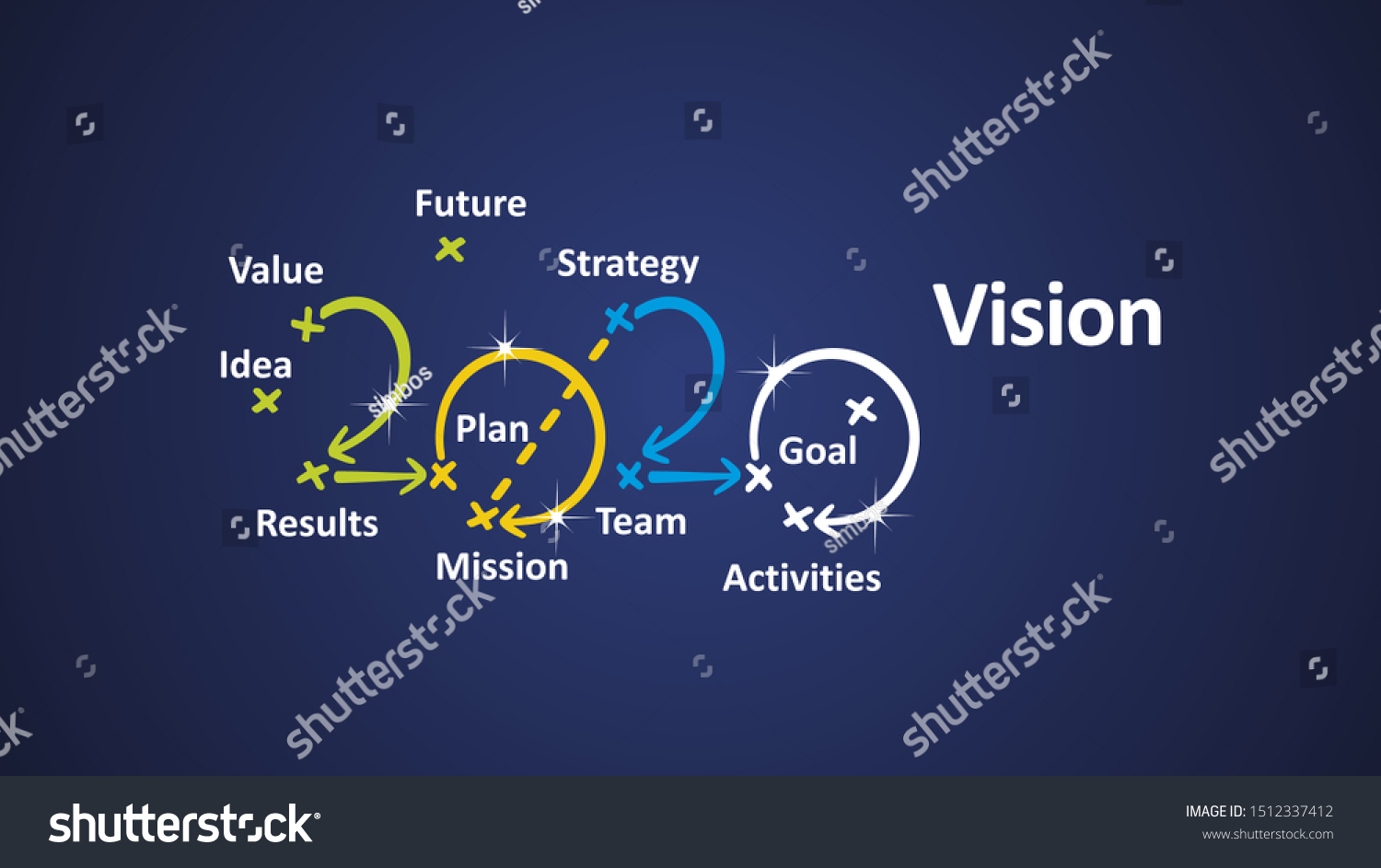 Vision 2020 Word Cloud Arrows Blue Stock Vector (Royalty Free ...
