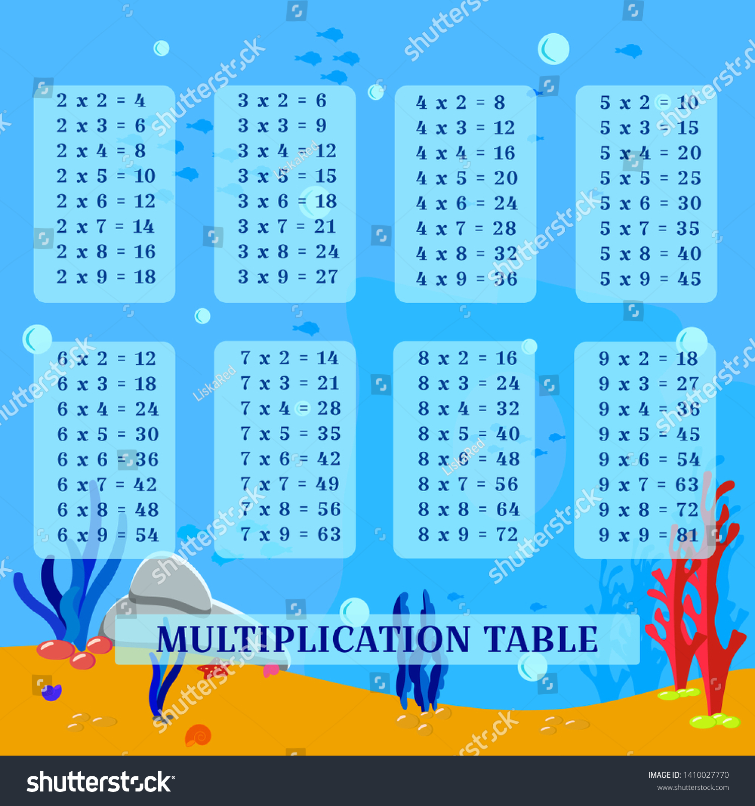 Visual Aid Vector Multiplication Table Cute: vector de stock (libre de ...