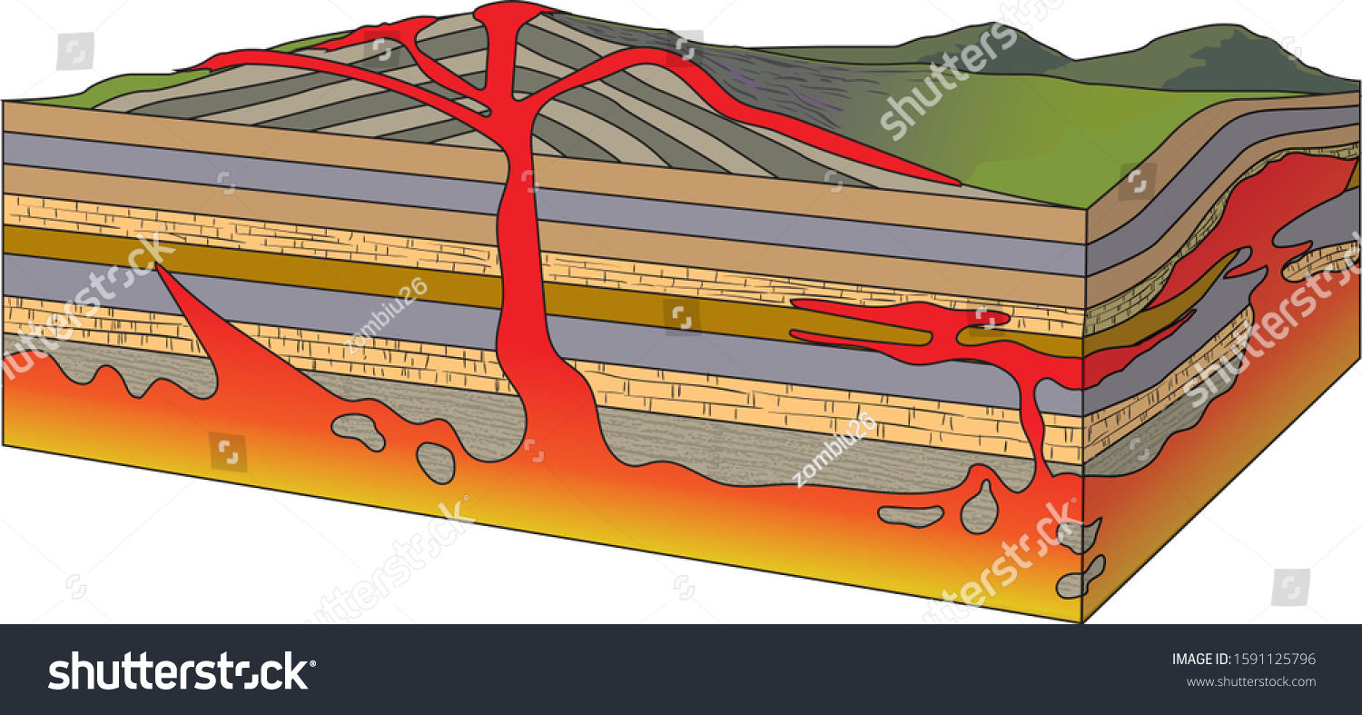 1,476 Extrusion rock Images, Stock Photos & Vectors | Shutterstock