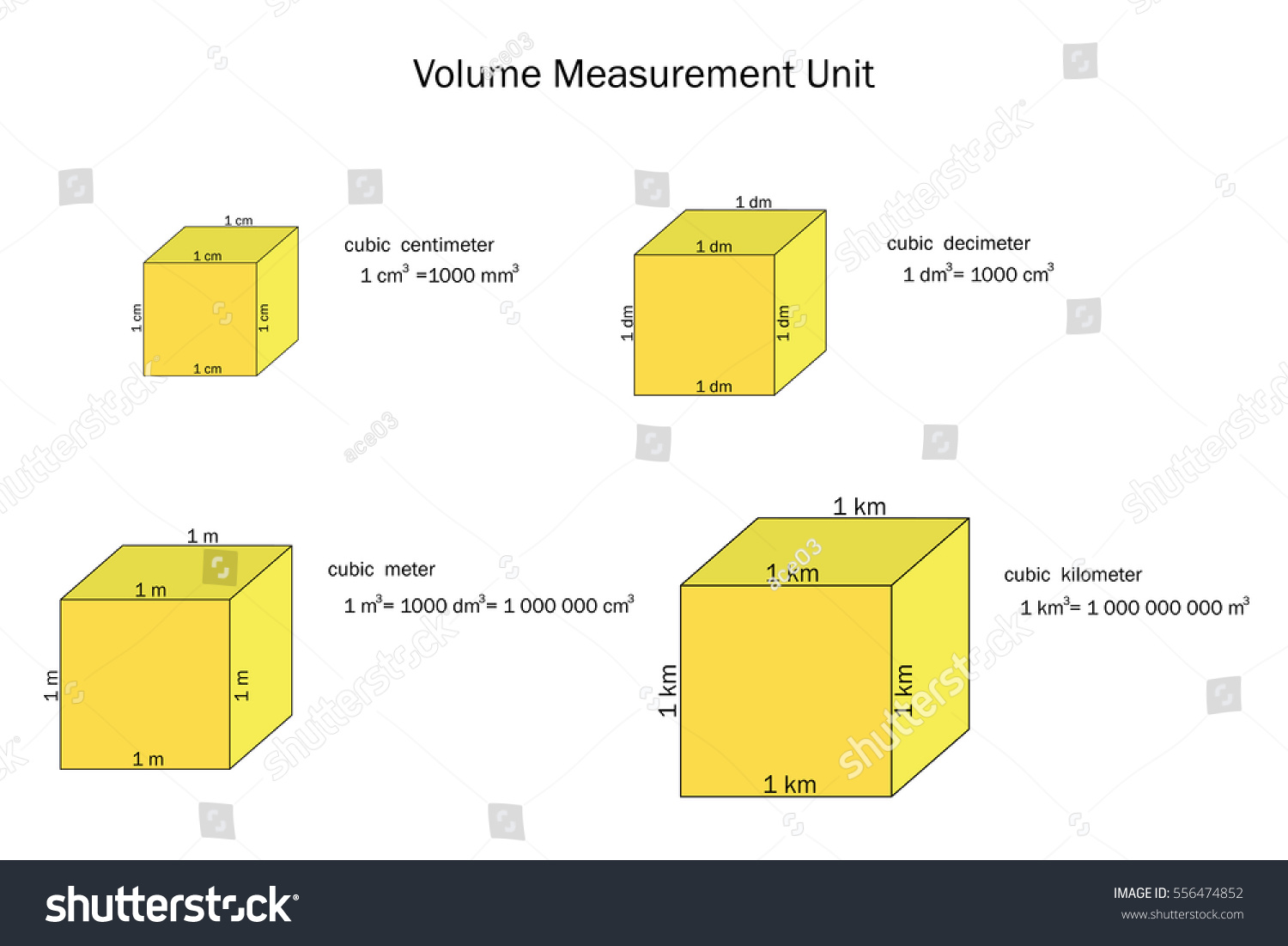 79 imagens de One cubic meter Imagens, fotos stock e vetores | Shutterstock
