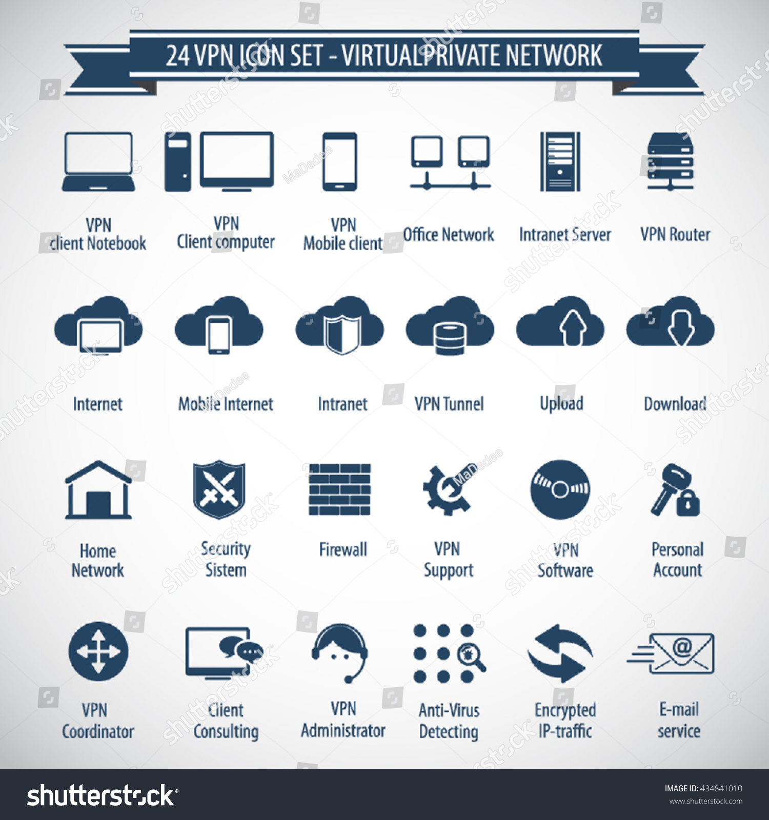 Vpn Icon Set 24 Icon Set Stock-vektor (royaltyfri) 434841010