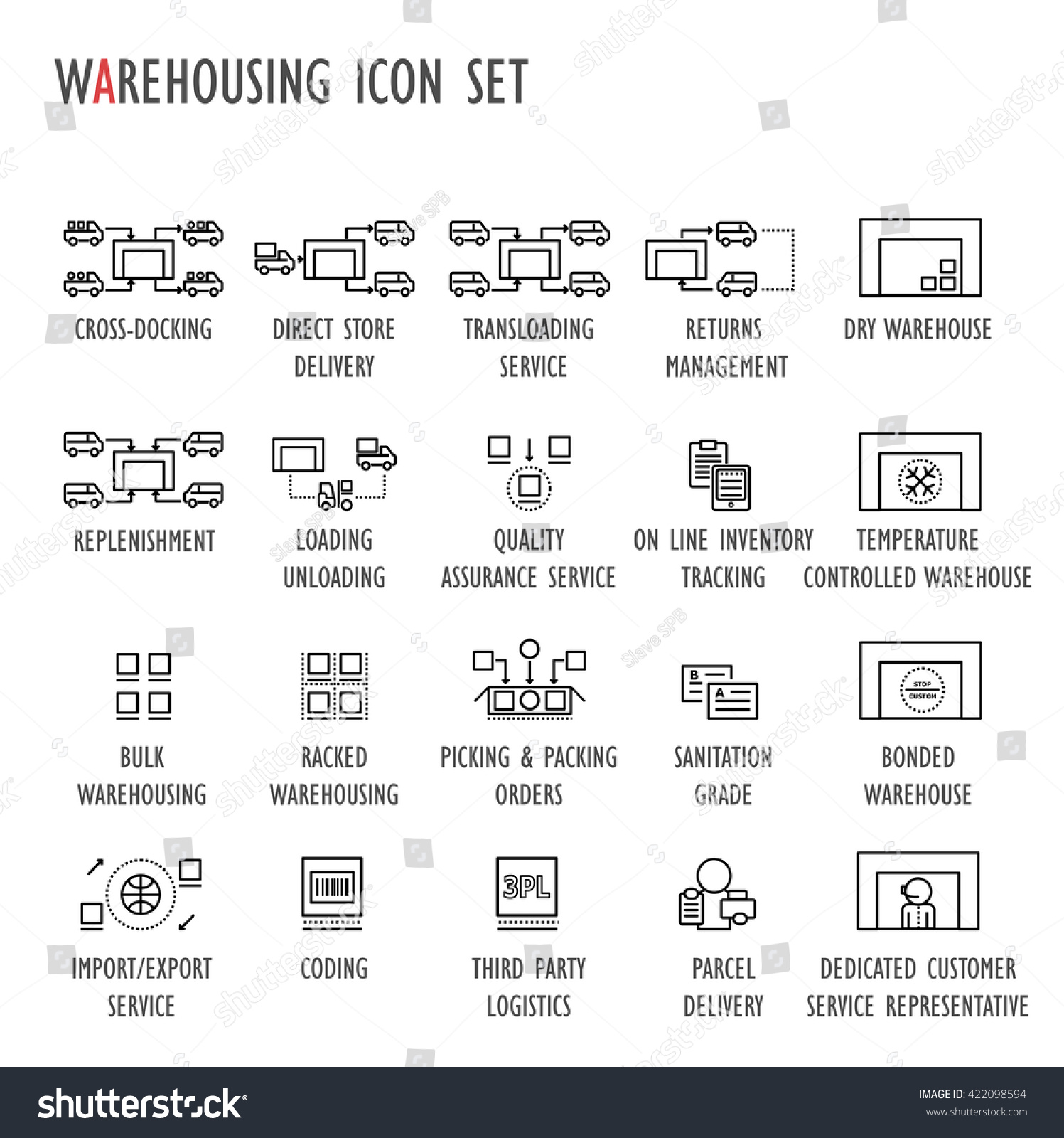 Warehousing Warehouse Vetcor Icon Set ...