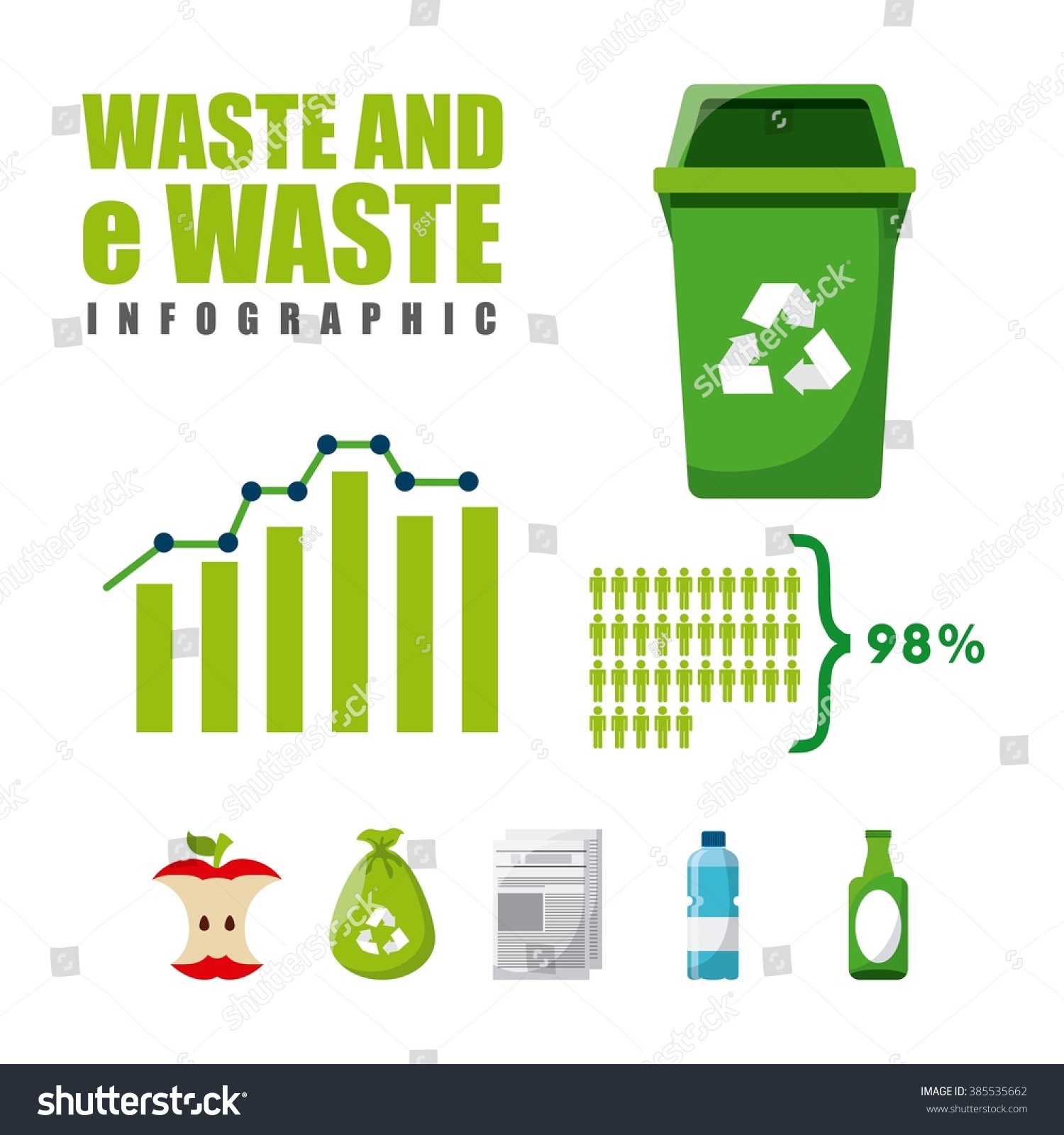 Waste Concept Design Stock Vector (Royalty Free) 385535662 | Shutterstock