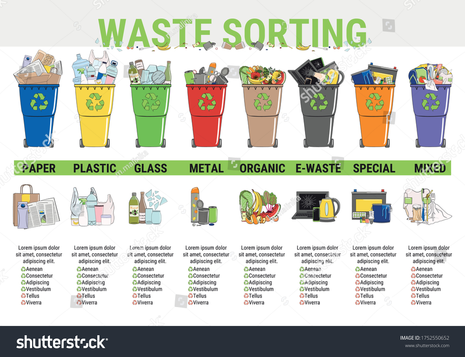Stock vektor „Waste Infographic Sorting Garbage Segregation Recycling ... Stock vektor „Waste Infographic Sorting Garbage Segregation Recycling ...