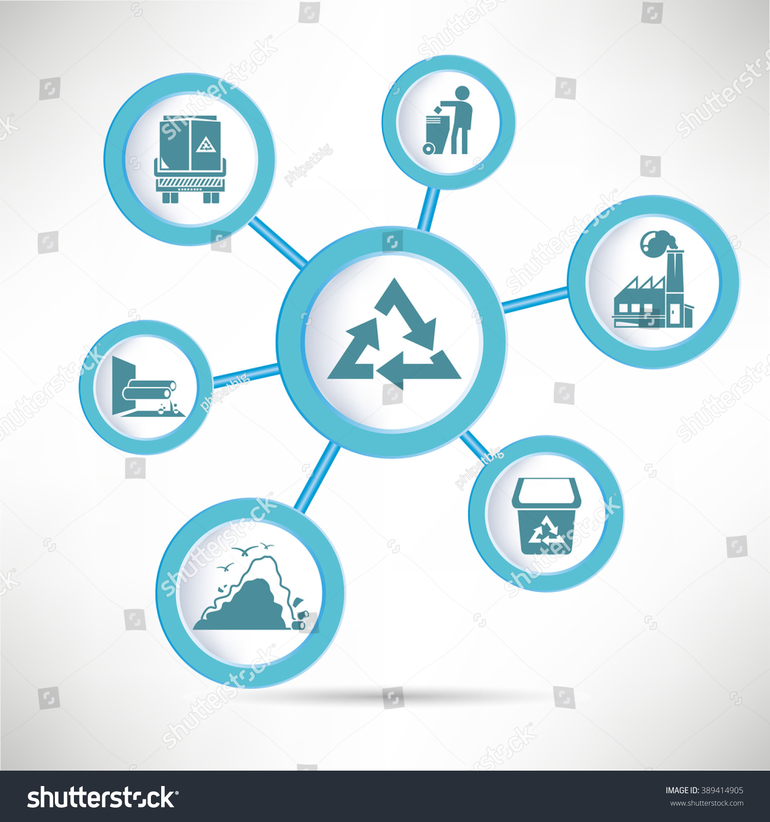 Waste Management Stock Vector (Royalty Free) 389414905 - Shutterstock
