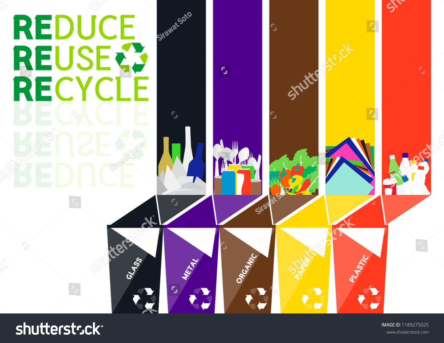 Waste Types Segregation Recycling 스톡 벡터(로열티 프리) 1189275025 | Shutterstock