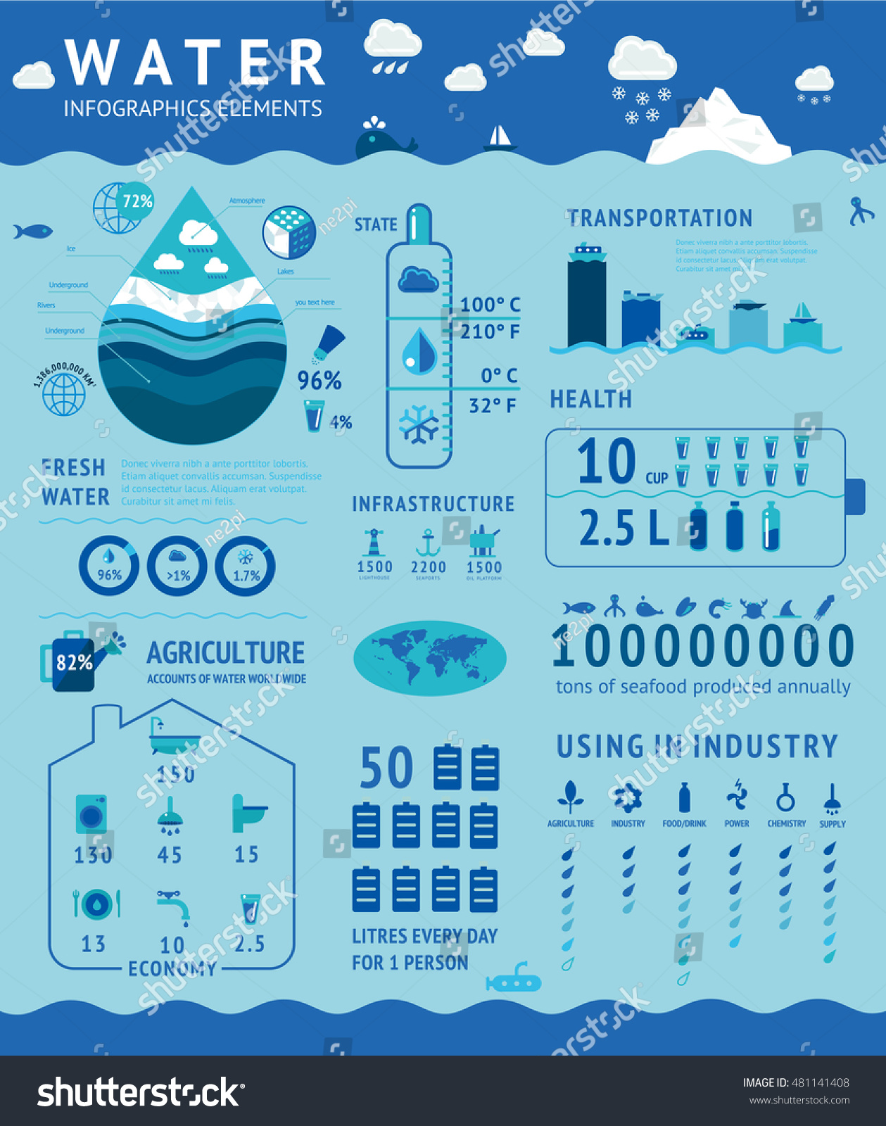 Water Infographic Elements Information Design Template Stock Vector ...