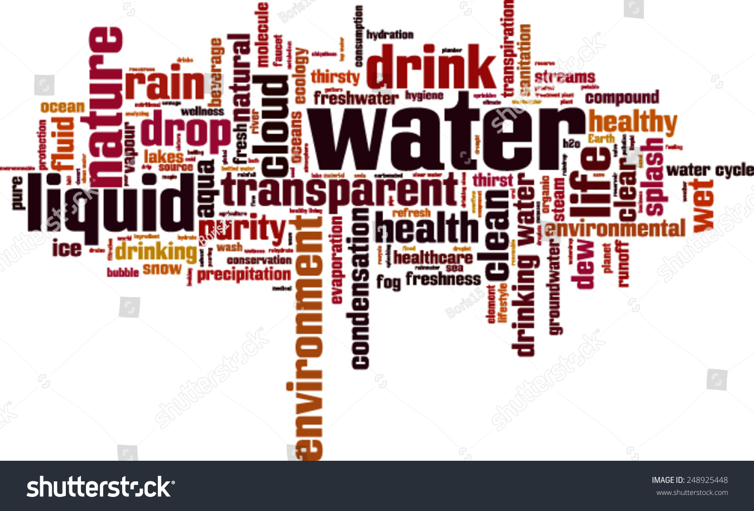 Water Word Cloud Concept Vector Illustration: vector de stock (libre de ...