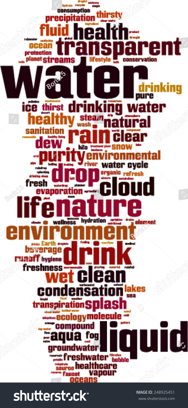 Water Word Cloud Concept Vector Illustration Stock Vector (Royalty Free ...