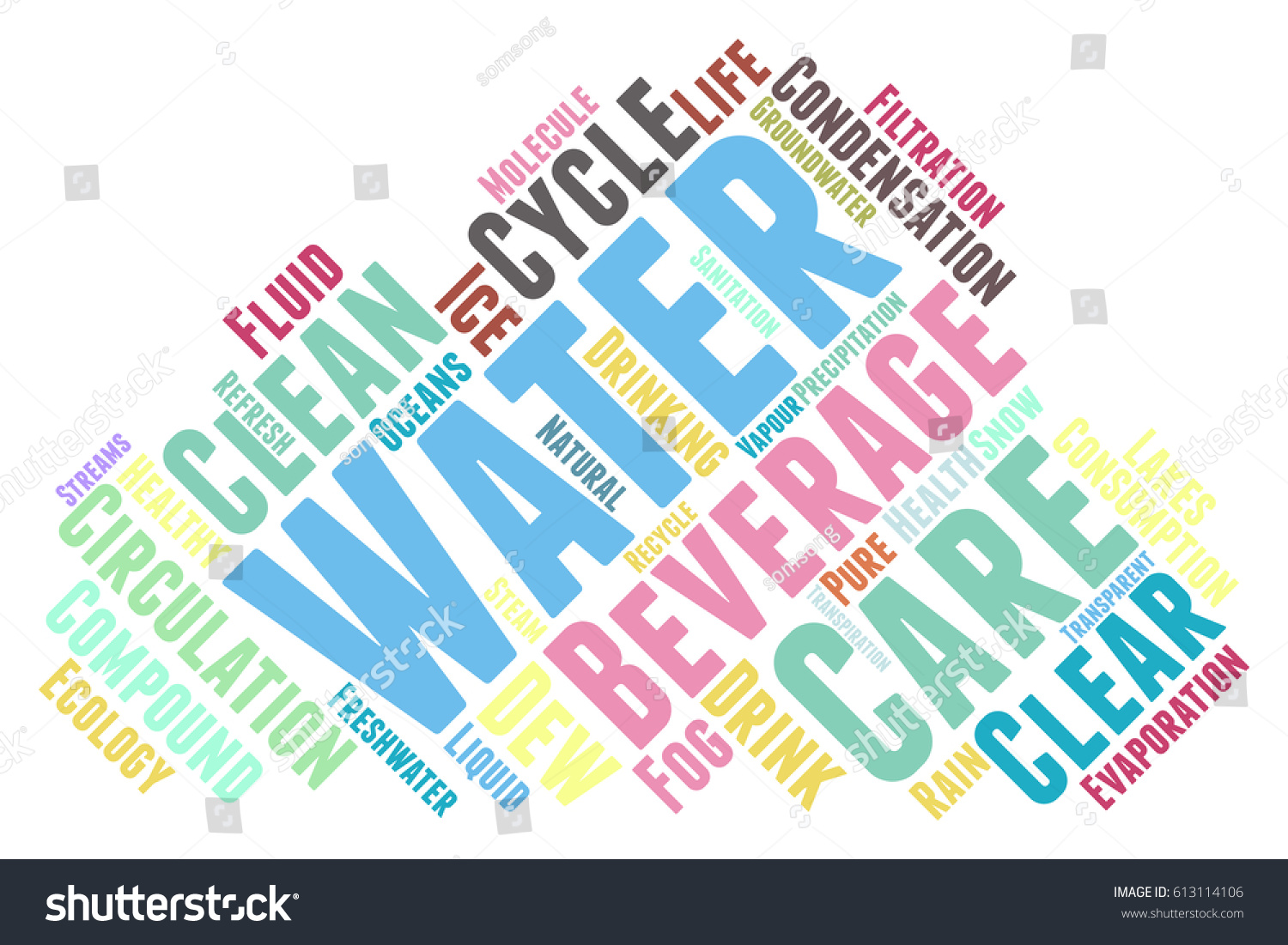 Water Word Cloud Typography Stock Vector (Royalty Free) 613114106 ...