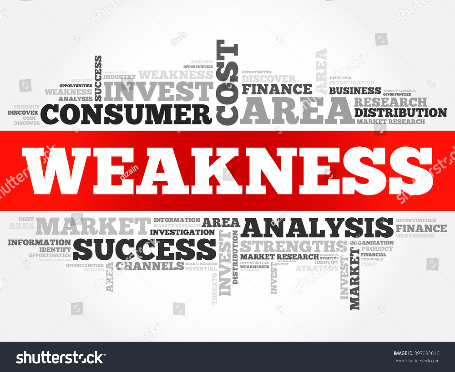 Weakness Word Cloud Business Concept Stock Vector (Royalty Free ...
