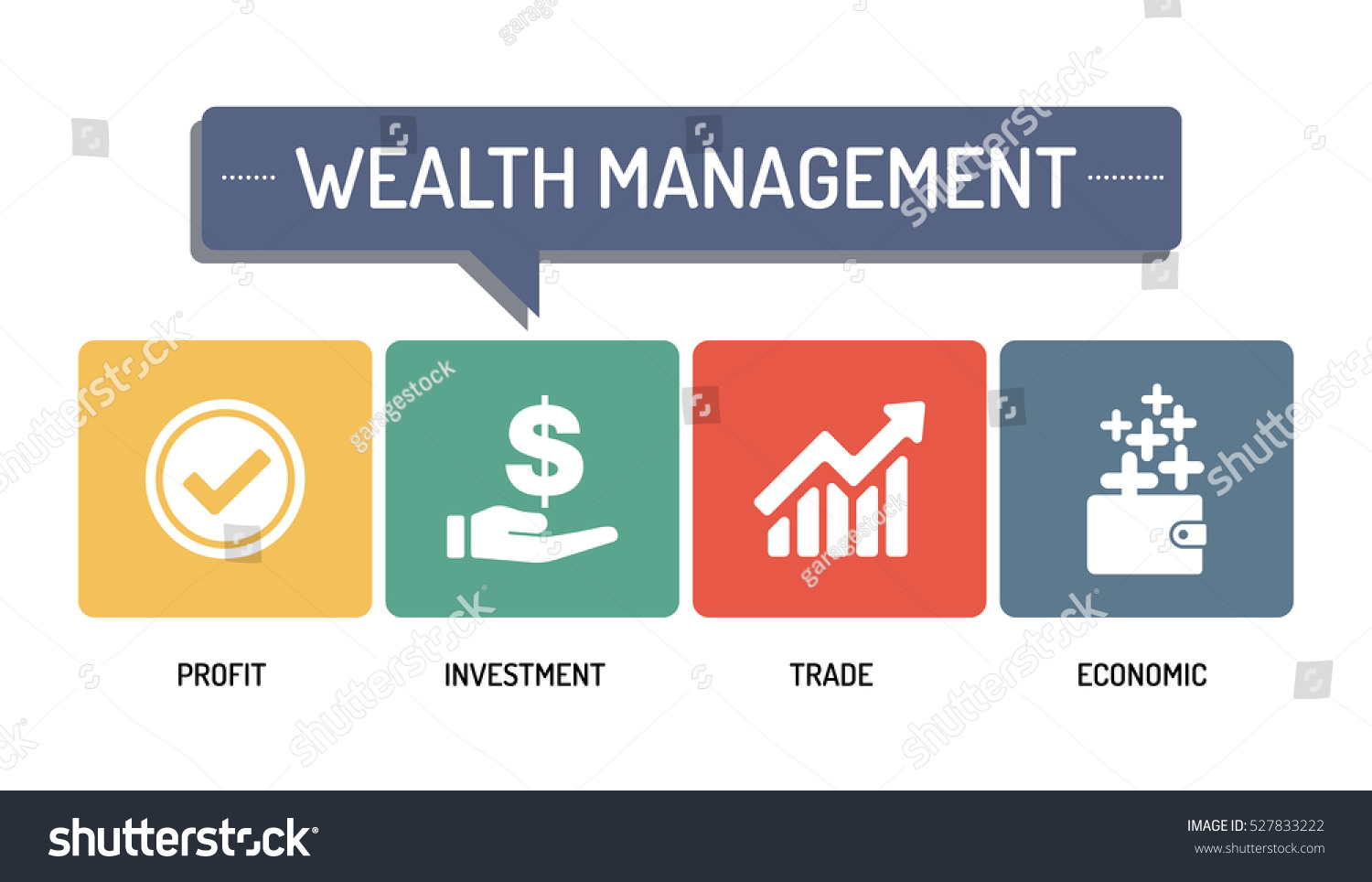 Wealth Management Icon Set Stock Vector (Royalty Free) 527833222 ...