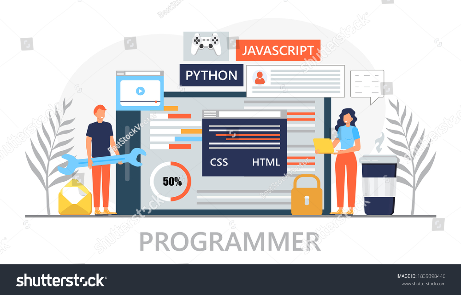 Web Developer Concept Vector Landing Page Stock Vector Royalty Free 1839398446 Shutterstock 6391