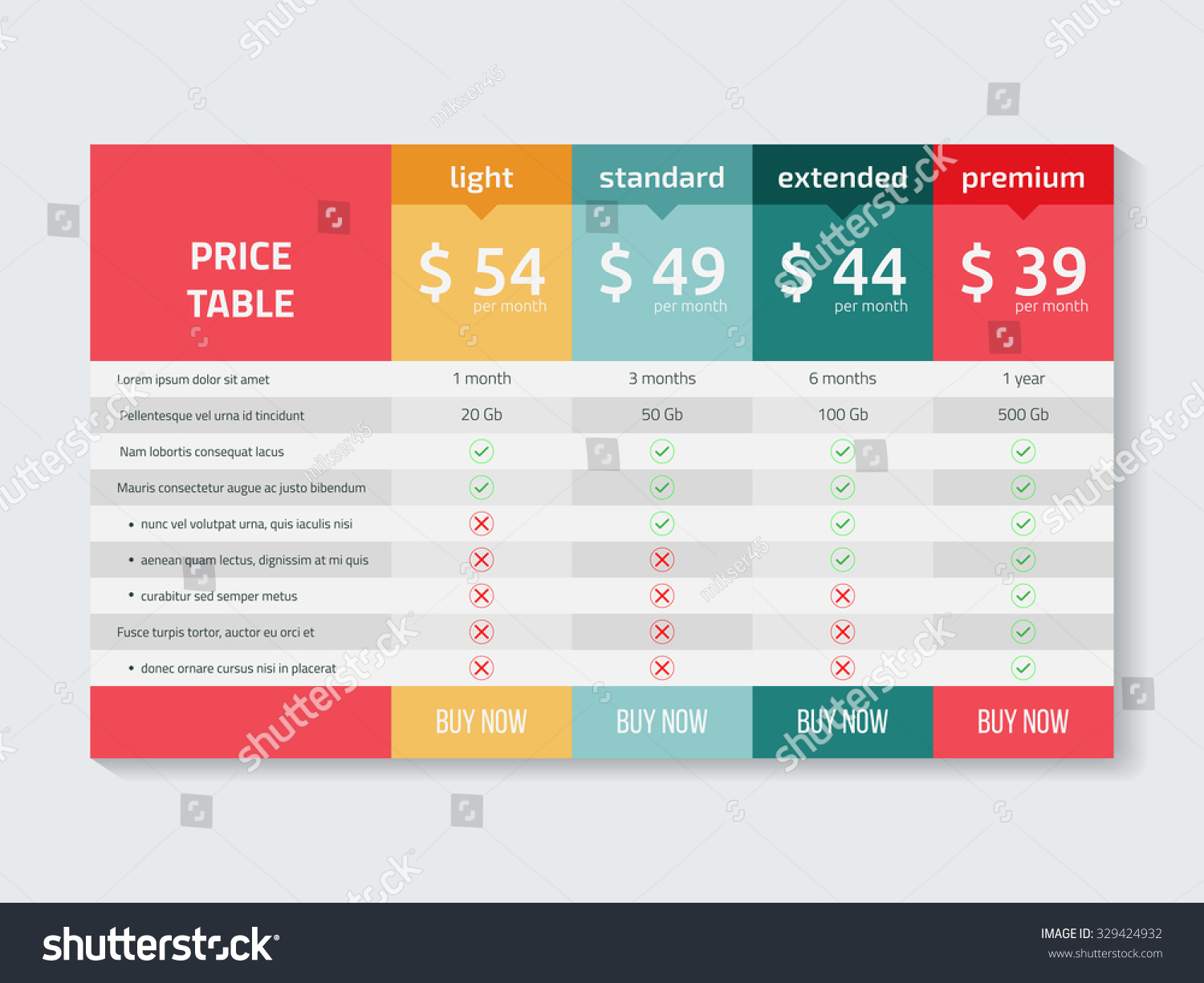 5,614 Price comparison chart Images, Stock Photos & Vectors | Shutterstock