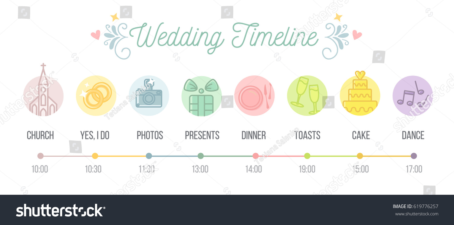 Wedding Timeline Infographic Stock Vector (Royalty Free) 619776257 ...