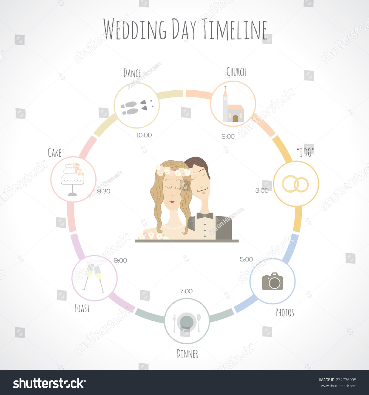 Wedding Timeline Infographic Vector Illustration: vector de stock ...
