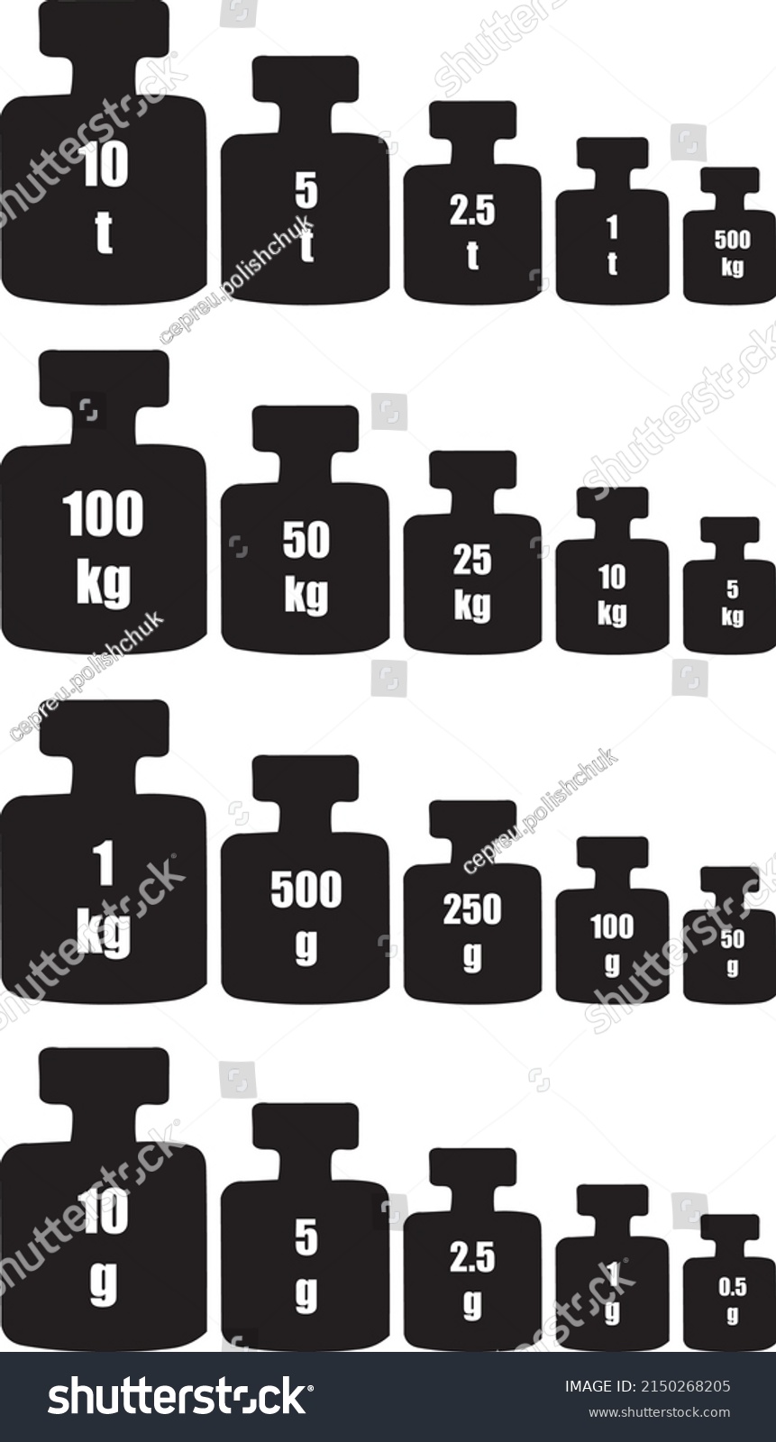Weights Mass Designation Icon Stock Vector (Royalty Free) 2150268205 ...