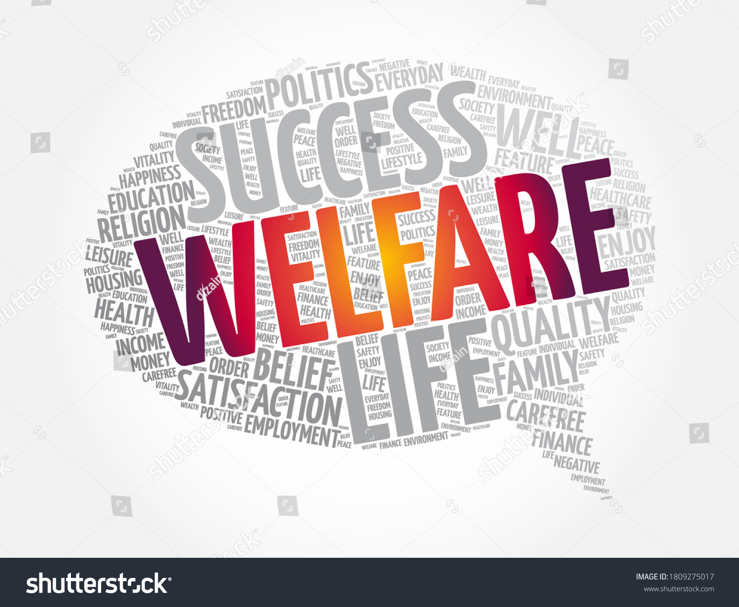 Welfare Message Bubble Word Cloud Collage Stock Vector (Royalty Free ...