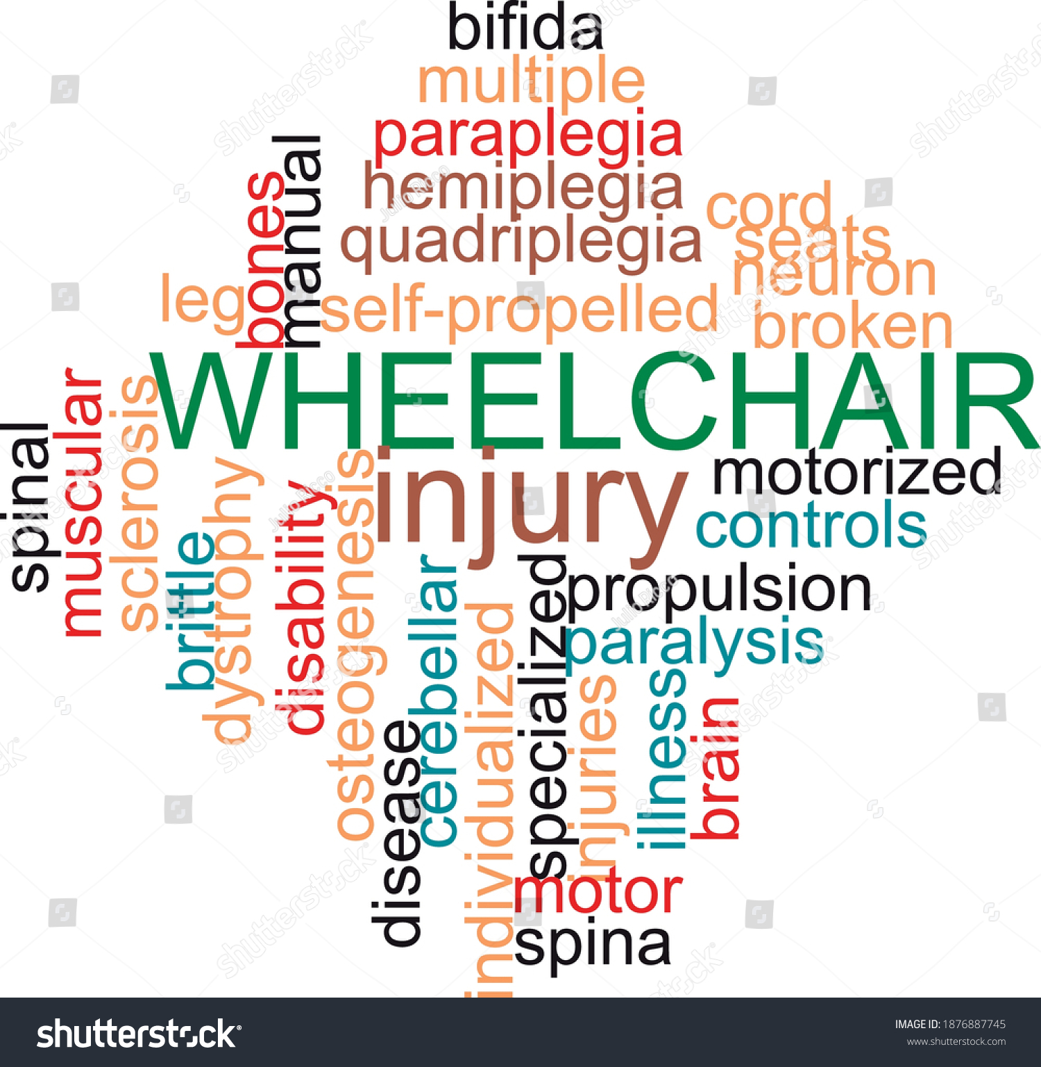 Wheelchair Typography Vector Word Cloud Stock Vector (Royalty Free ...