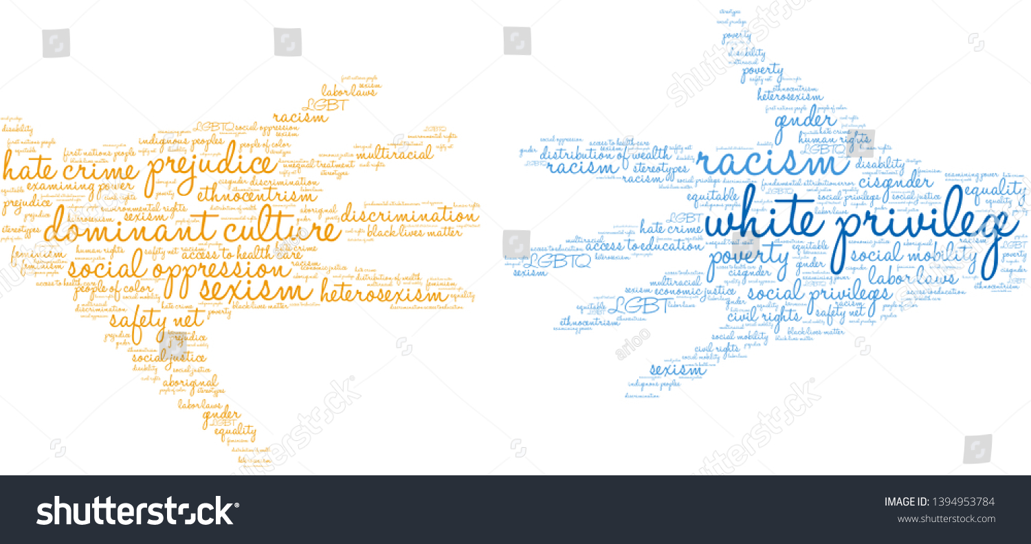 White Privilege Word Cloud On White Stock Vector (Royalty Free ...