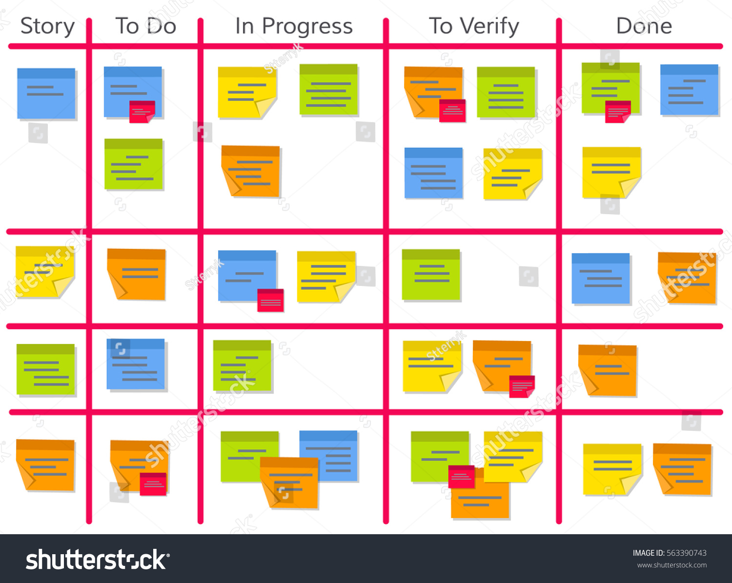 Whiteboard Post Notes Agile Software Development Stock Vector (Royalty ...