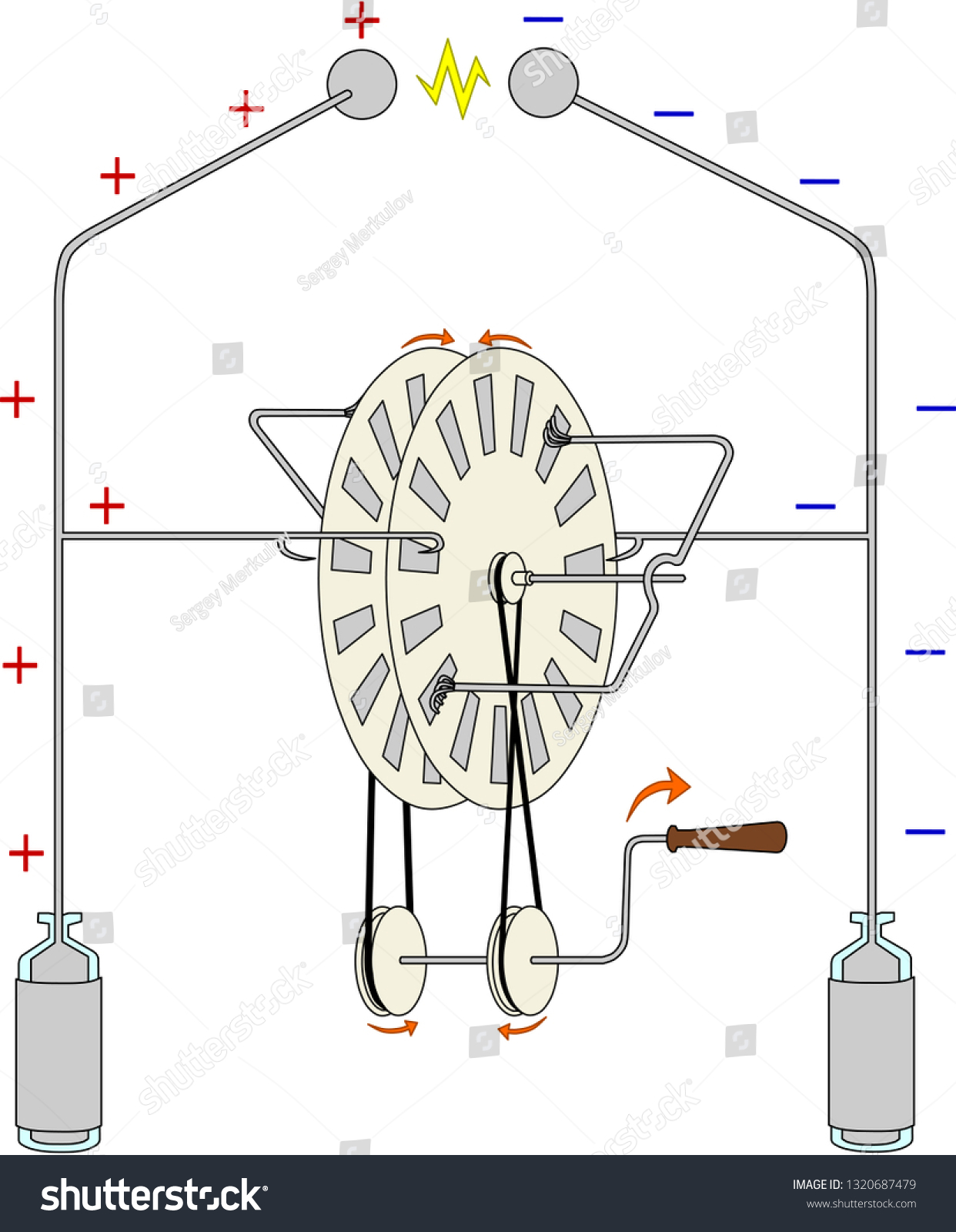 Wimshurst Electrostatic Generator Stock Vector (Royalty Free) 1320687479