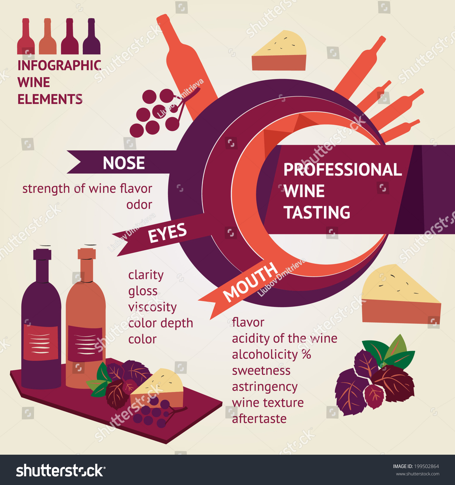 Wine Infographic