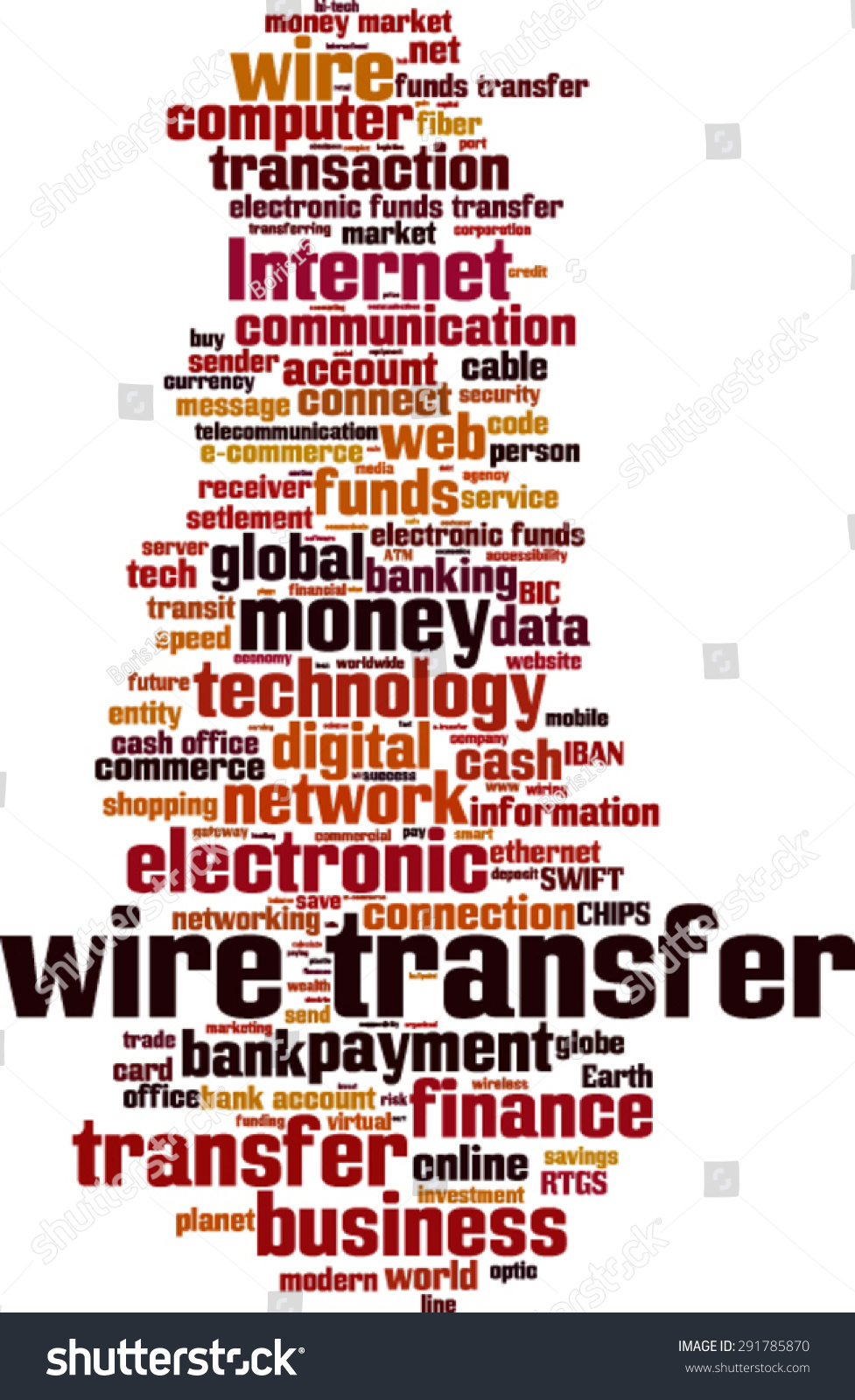 Wire Transfer Word Cloud Concept Vector Stock Vector (Royalty Free ...