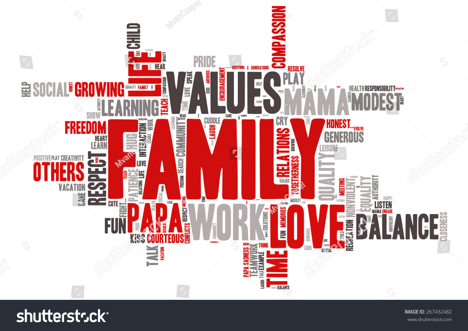 Word Cloud Family Values Stock Vector (Royalty Free) 267432482 ...