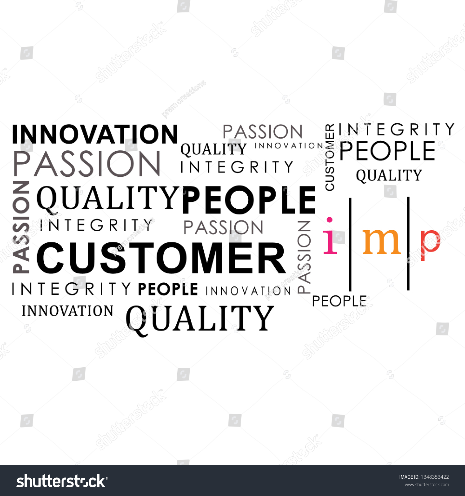 Word Collage Customer Values Vector Poster Stock Vector (Royalty Free ...