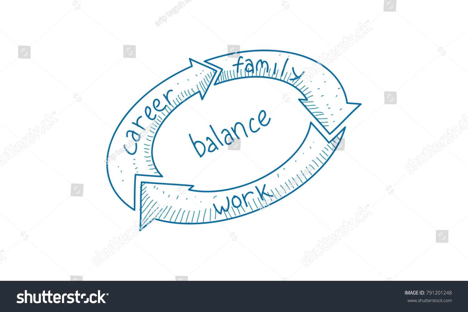 Work Life Balance Template Vector Stock Vector (Royalty Free) 791201248