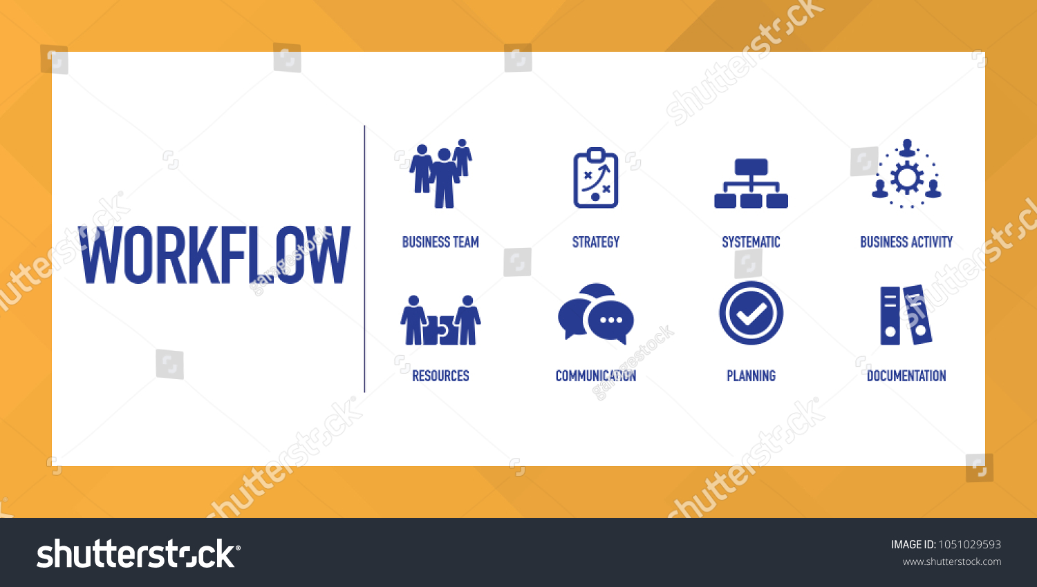 Workflow Infographic Icon Set Stock Vector (Royalty Free) 1051029593 ...