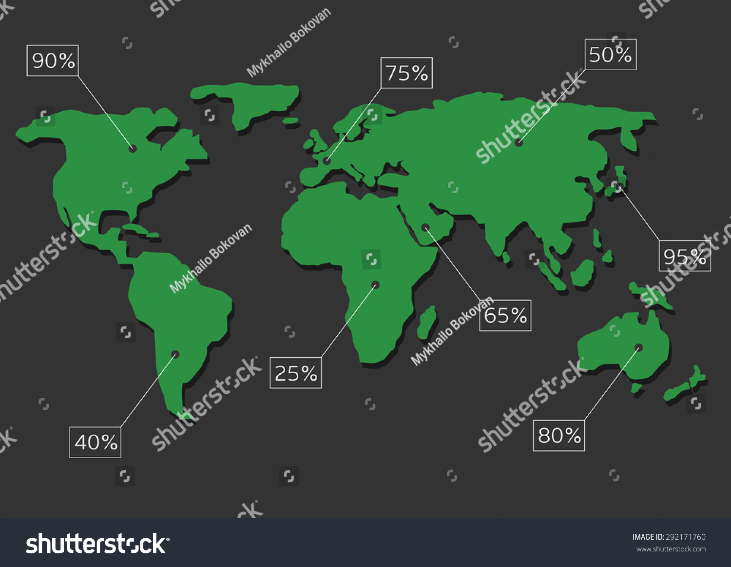 World Map Infographic Vector Illustration Statistic Stock Vector ...
