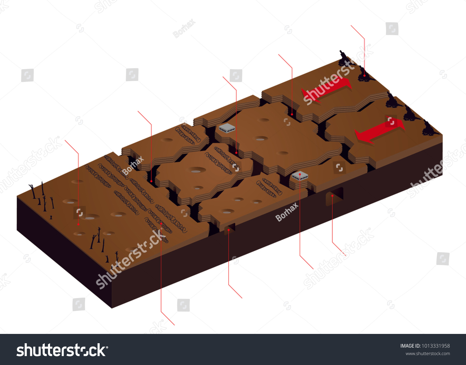 Vektor Stok World War 1 Trench System Diagram (Tanpa Royalti ...