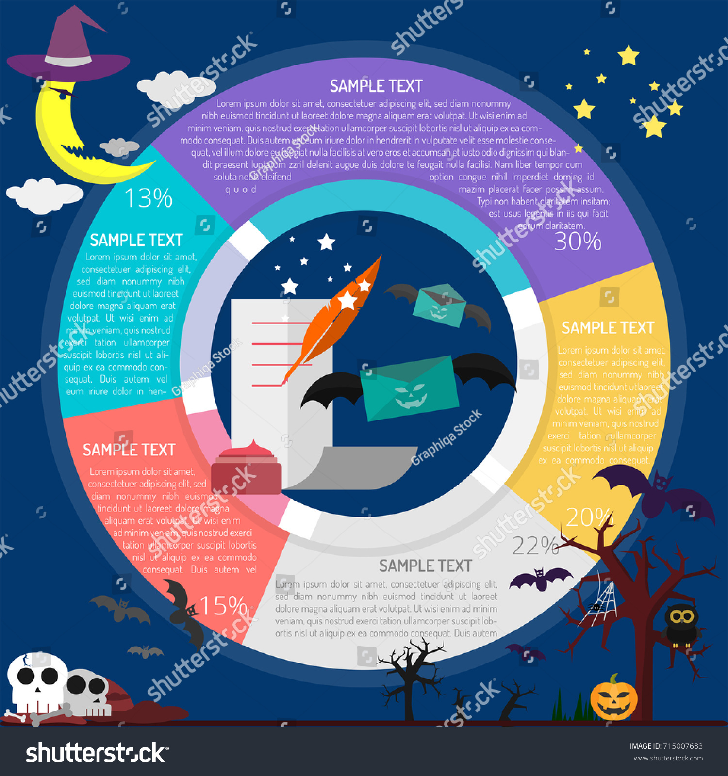 Writing Messages Infographic Stock Vector (Royalty Free) 715007683 ...