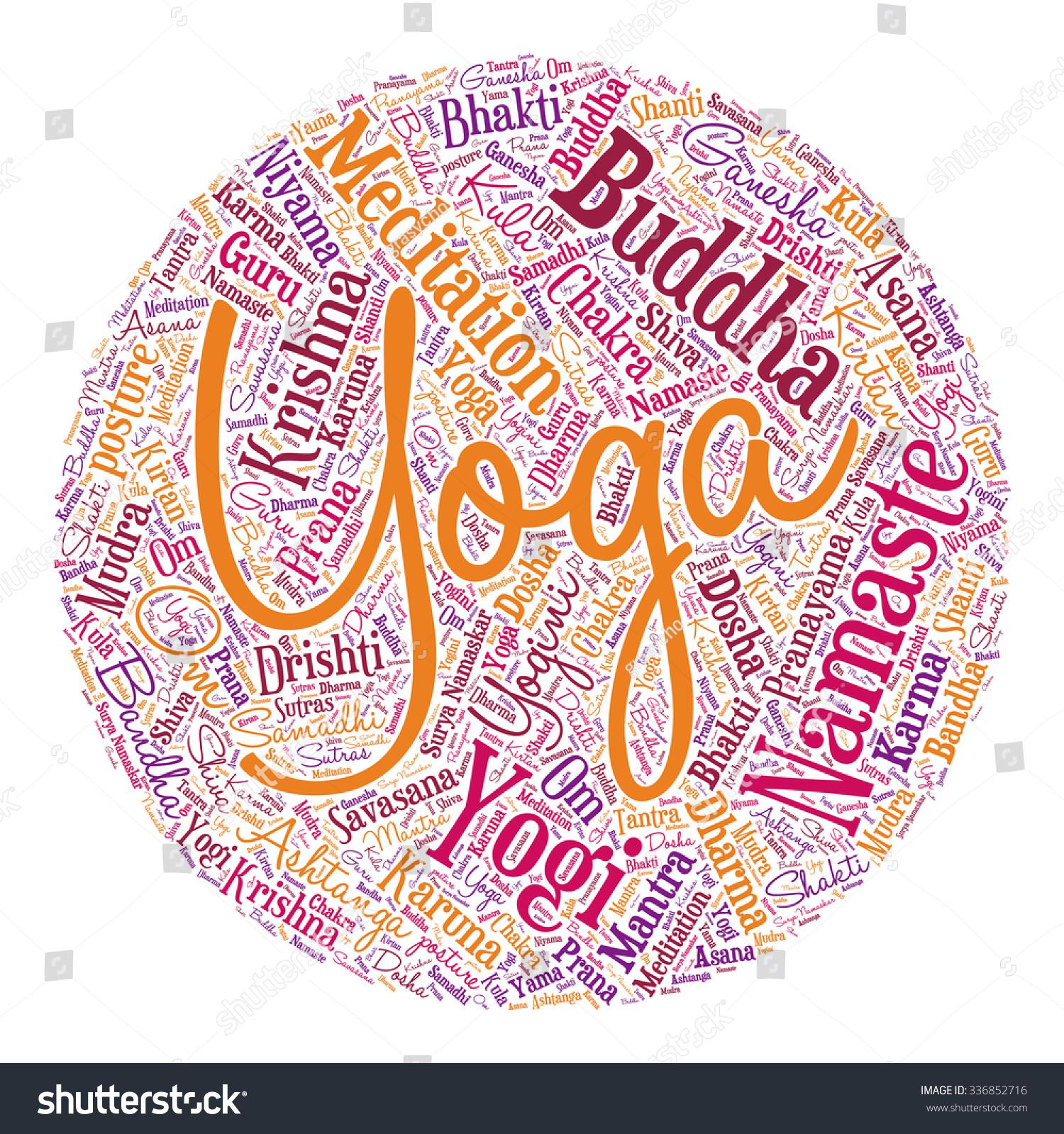 Yoga Concept Word Cloud Stock Vector 336852716 - Shutterstock