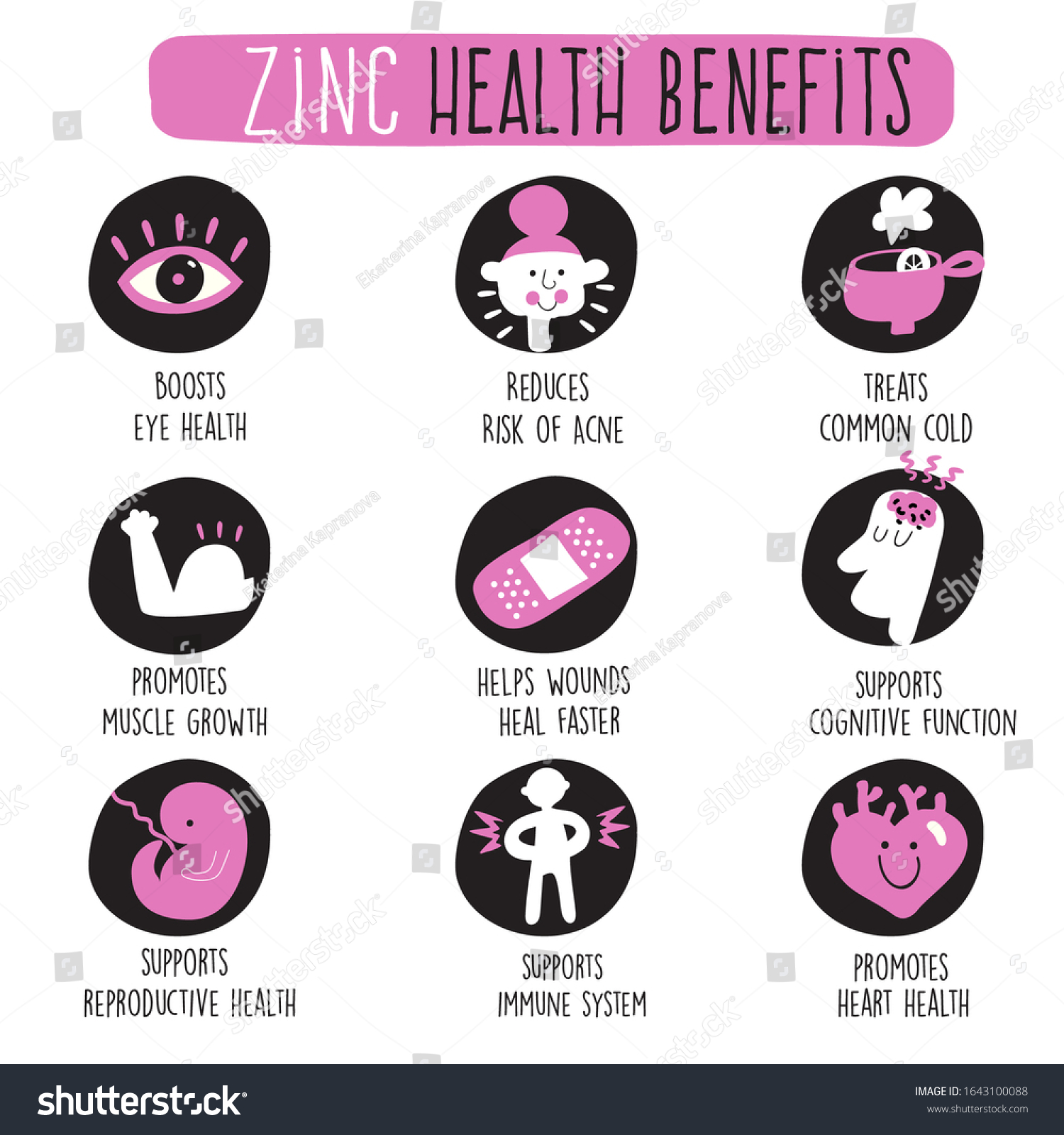 Zinc Health Benefits Vector Cartoon Icons: vector de stock (libre de ... Zinc Health Benefits Vector Cartoon Icons: vector de stock (libre de ...