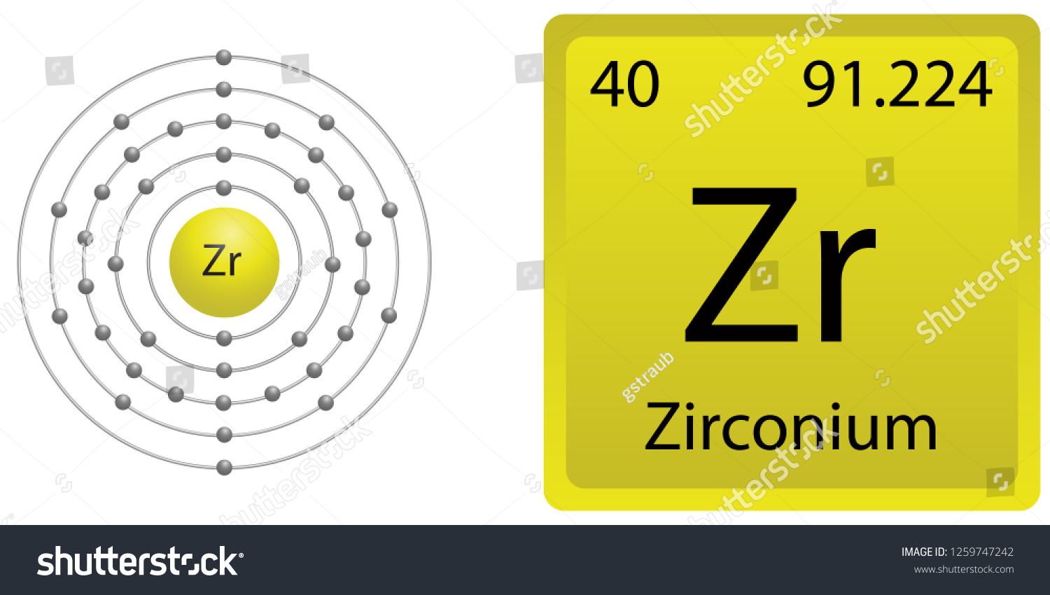 Zirconium Atom Shell Stock Vector (Royalty Free) 1259747242 | Shutterstock